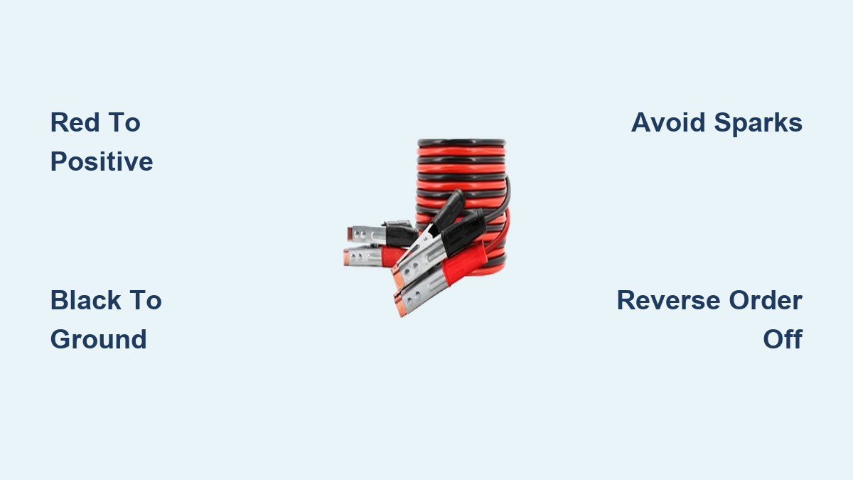 Jump Starter Cable Connection Guide - Vacuums.Best